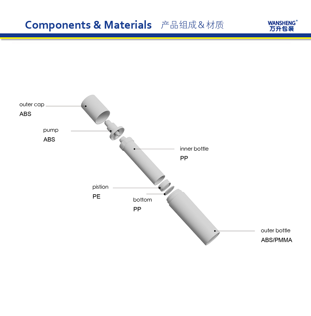 ZXKL - Buy ZXKL Product on Zhejiang Wansheng Cosmetic Packaging Co., Ltd